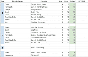 Mike Israetel 5 Week Hypertrophy Routine [Workouts + Spreadsheets ...