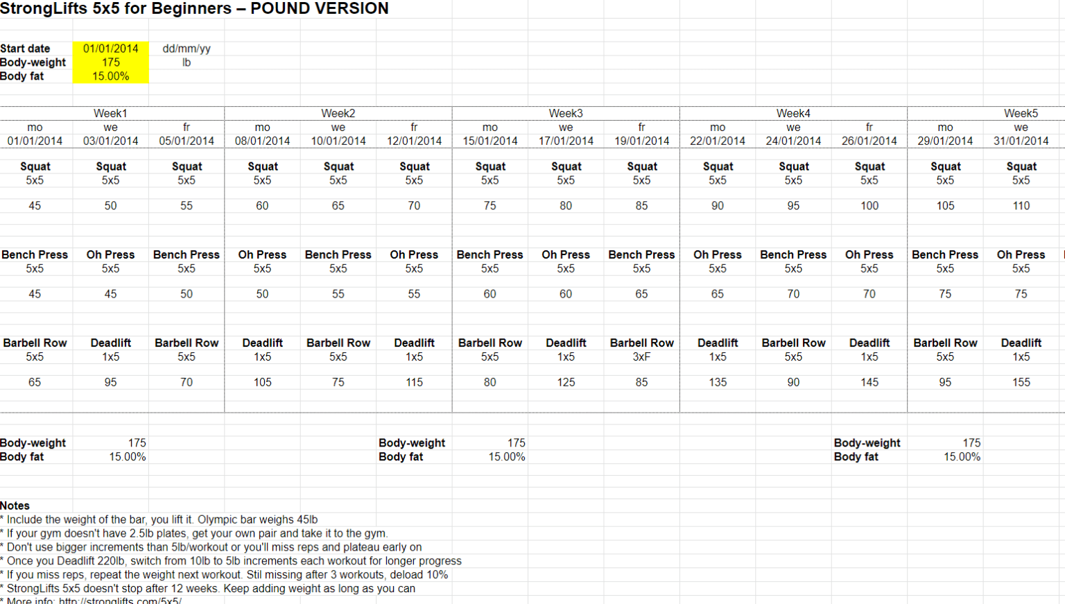 Stronglifts 5x5 Program: Guide To The Best Beginner's Routine ...