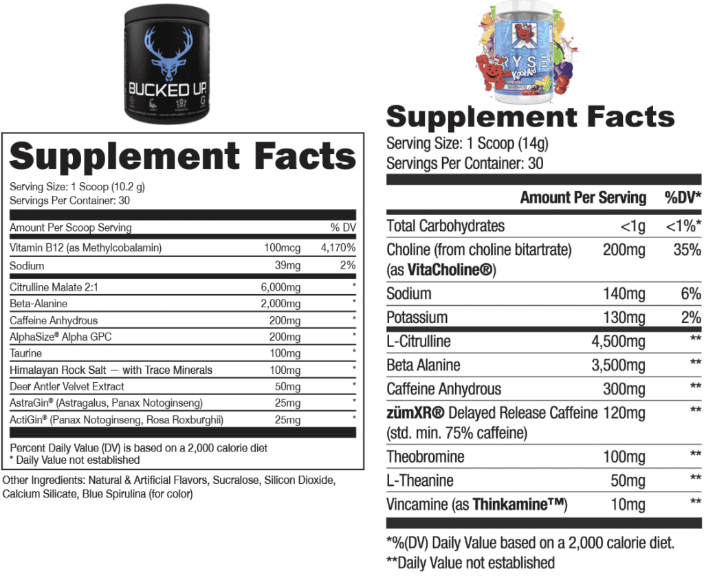 Ryse vs Bucked Up Pre Workout Comparison: Which Is Better? | FitFrek