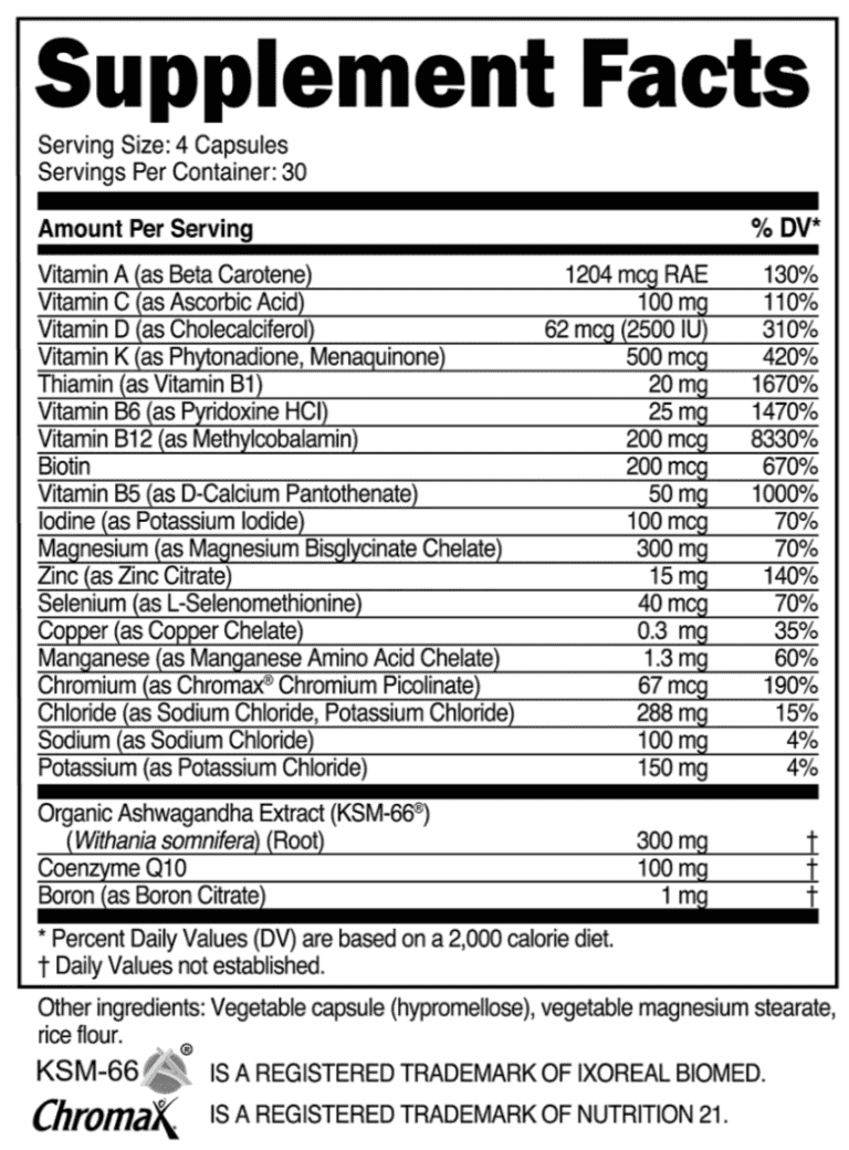 Transparent Labs Multivitamin Review: Does This Work? - FitFrek