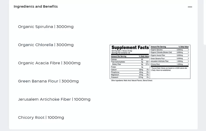 Transparent Labs Prebiotic Greens Review: Does This Actually Help ...