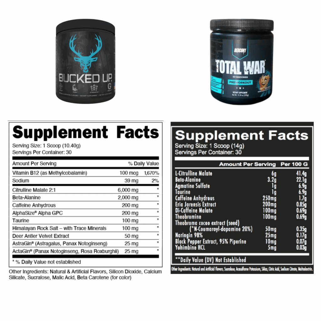 Bucked Up vs. Total War: Which One Is Better? - FitFrek