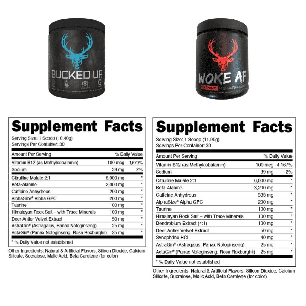 Woke AF vs. Bucked Up: Which One Is Better? - FitFrek