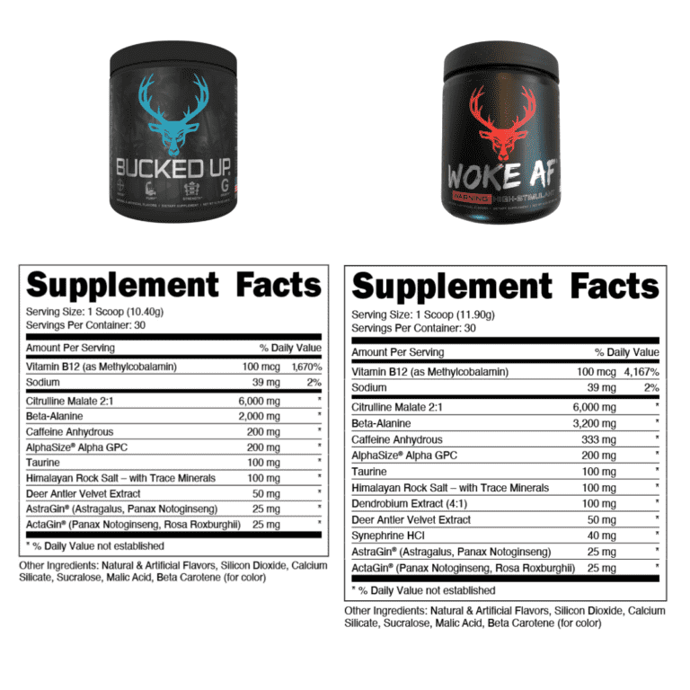 Woke AF vs. Bucked Up: Which One Is Better? - FitFrek