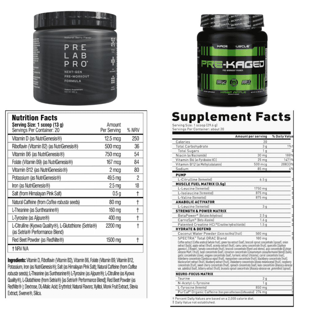 Pre Lab Pro Pre Workout Review - FitFrek