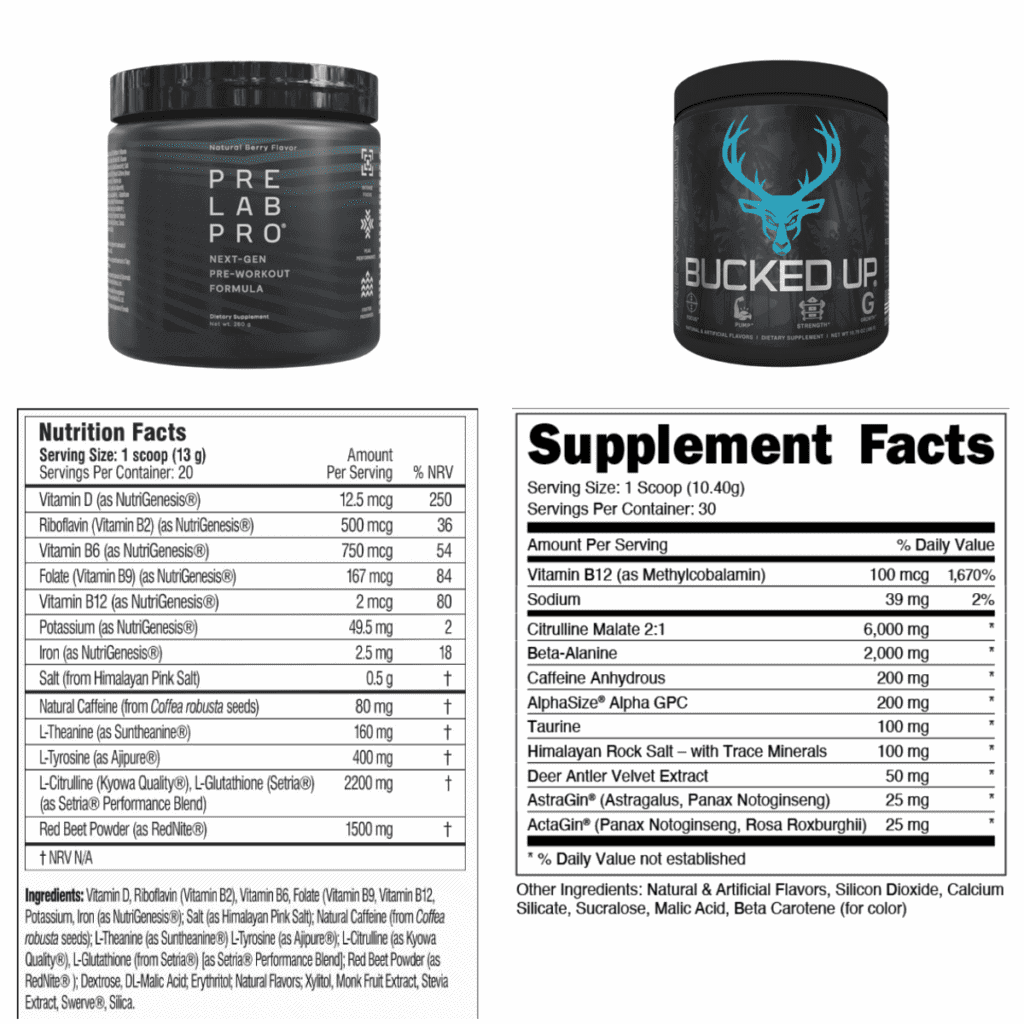 Pre Lab Pro Pre Workout Review - FitFrek