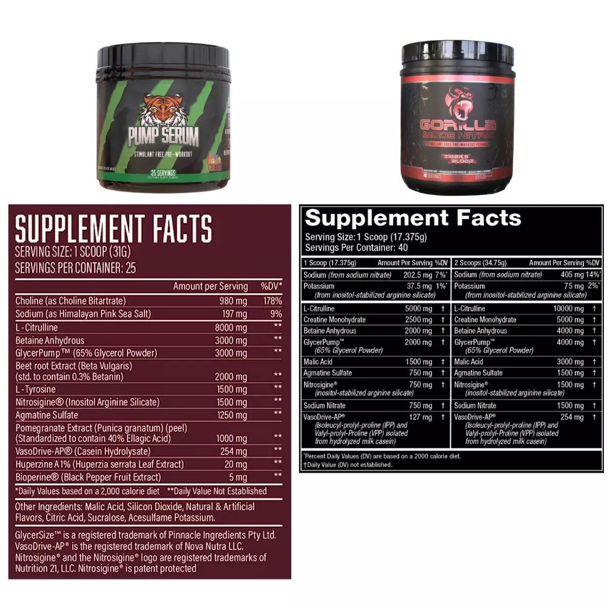 Pump Serum vs. Gorilla Nitric: Which One Is Better? | FitFrek