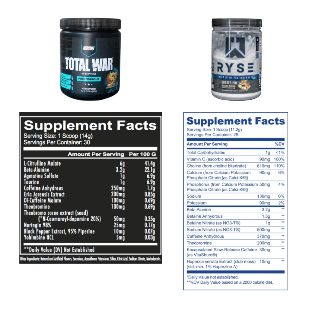 Total War vs. Ryse Loaded Pre: Which One Is Better? - FitFrek