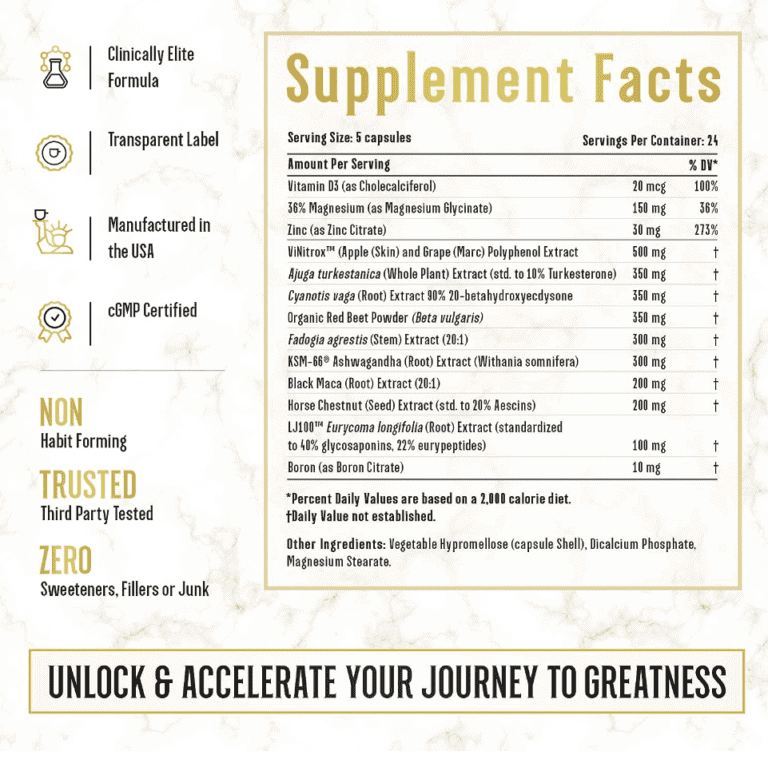 King Maker Review: My 30-Day Results (Worth the Hype?) - FitFrek