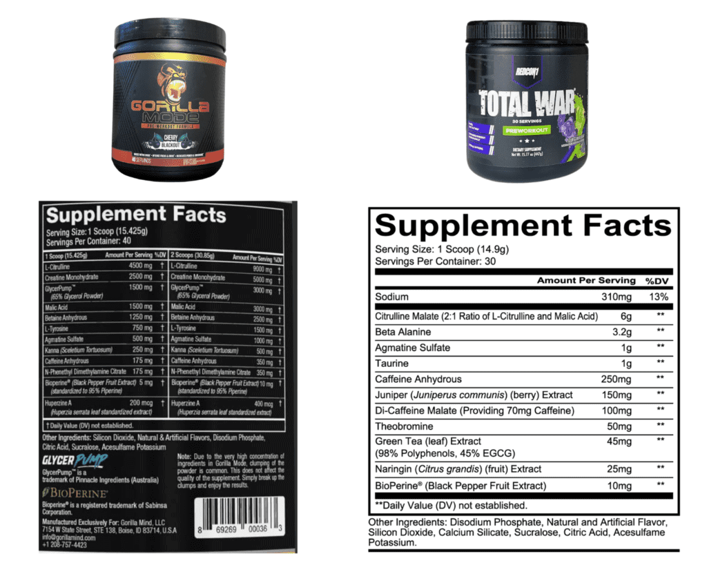 Gorilla Mode vs Total War: Which One Is Better? - FitFrek